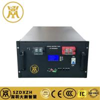 China Rack Mount Lifepo4 Storage Battery 400Ah Power Storage Battery For Home for sale