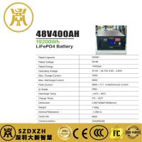 China Rack Mount Lifepo4 Storage Battery 400Ah Power Storage Battery For Home for sale