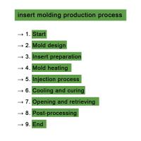 China Custom Insert Molding Service for Metal and Plastic Components Durable Precision Parts for sale
