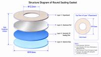 China 19.5mm OD × 12.5mm ID × 0.5mm Ring Universal Aluminum Foil Gasket for Laboratory Reagent Bottle Sealing for sale