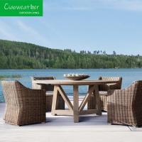 China Modern Outdoor Furniture Aluminum Patio Lounge Set with Rattan Wicker Style and Comfort for sale