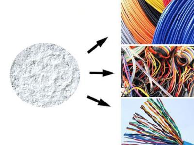 China CA/Zn PVC Heat Stabilizer LC-1500 with 18% Metal Oxide Content and 95+ Minute Thermal Stability for Wire and Cable for sale