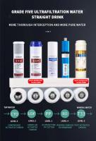 China 6 Stage Drinking Reverse Osmosis Water Purifier with 75GPD Capacity and RO Membrane for sale