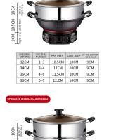 China Hotel Mult-function Electric Food Steamer Non-Stick Inner Multi Cooker Noodle Pot Frying Pan for sale