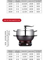 China Black Multi-function Kitchen Pot Non Stick Electric Frying Pan for Convenient Cooking for sale