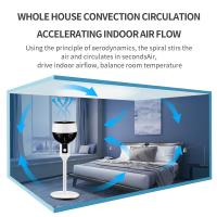 China Turbo Mute Technology Electric Household Air Circulation Fan for Pedestal Installation for sale