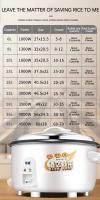 China Household Durable Electric Skillet 1.8L 500W 700W Rice Cooker 110V/220V Multifunction for sale