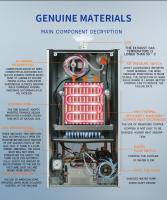 China NO Private Mold Natual Gas Wall Hung Combination Boiler for Heating and Hot Water for sale