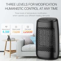 China European American and Japanese Portable Desktop Heating Fan with PTC Heating Element for sale