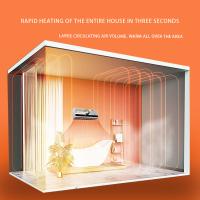 China QN-2000 Adjustable Thermostatic Controller 1500W Wall Heater Plug in  Winter for sale