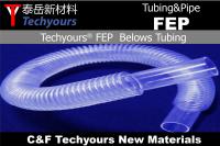 China FEP Shrink Tubing /  FEP Belows Tubing / Pipe  / PASS 97-99% UV Light for sale