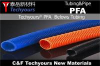 China PFA Belows Tubing /  FEP Shrink Tubing / PASS 97-99% UV Light for sale