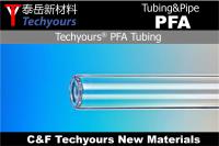 China PFA Belows Tubing /  FEP Shrink Tubing / PASS 97-99% UV Light for sale