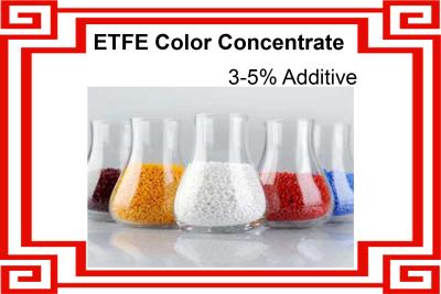 China ETFE Color Masterbatch/ ETFE Color Concentrate / Colored ETFE Resin / 10 Standard Color Supply for sale
