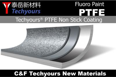 China PTFE Non Stick Coating / Two-Layer Spray / Water Base Non-Stick Coatings for sale