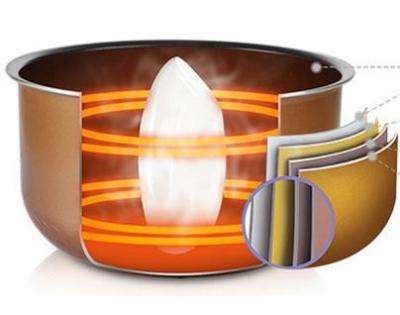 China High Temperature PTFE Non Stick Coating , Water Based  Coating for sale