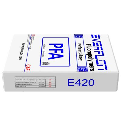 China PFA RESINS/MFI 20-30 for sale