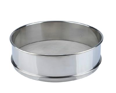 China ASTM 8 