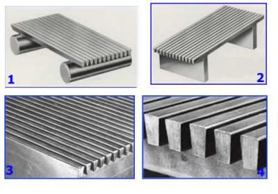 China Stainless Steel 304 Wedge Wire Mesh Flat Welded Plate Smooth Surface Sugar Juice Filtration for sale