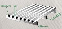 China SS Metal Johnson Wedge Wire Screen Vee Wire Screen Flat Panel High Strengh for sale