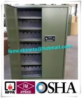 China Fireproof Gun Safety Storage Cabinet , Industrial Safety Cabinets For  Storage Guns for sale