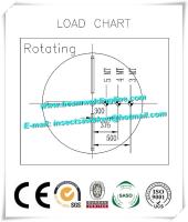 China Tilt And Lift Welding Positioner , Floor Turning Table Tank Weld Positioner for sale