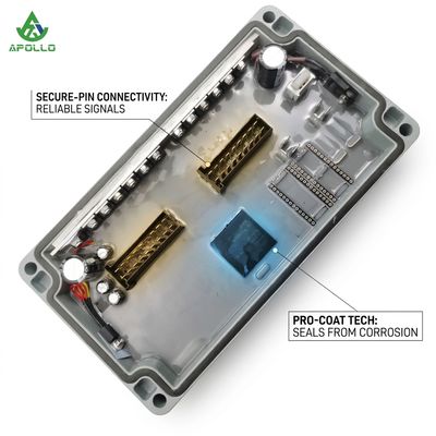 Apollo lightweight IO Card Chip RM56258114 12785578 for asphalt pavers
