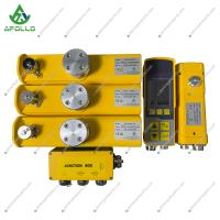 China APOLLO New Digital 36 Beam Averaging Beam Kit Leveling Sensor Balance Beam Controller for Asphalt Paver for sale