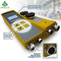 China MMC-1000CAN CAN Bus Controller P6870C Digital Paver Leveling System 06-25-00176 for sale