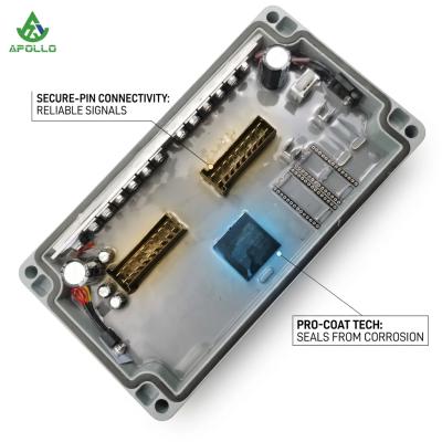 China Lightweight Apollo IO Card Chip RM56258114 12785575 Corrosion Preventive Paver Parts for sale