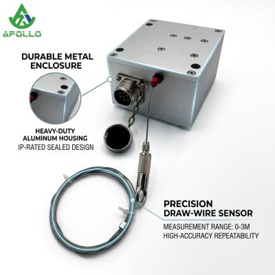 China APOLLO Wire String Sensor 2137341 161455 04-20-30070 for W2000 Milling Machine Grade Control for sale