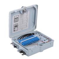 China 12 Core Fiber Optical Terminal Box with ABS+PC Material and Mini PLC Splitter for Fttx Networks for sale