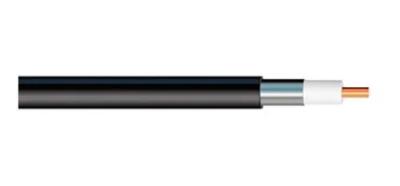 China Trunk Series 75 Ohm Coaxial Cable Trunk Coax Cable PS 625 China Manufacturers and OEM/ODM factory for sale