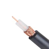 China SAT 703 Inner Conductor Copper LSZH Jacket Coax Cable 75 Ohm CATV Coaxial Cable for sale