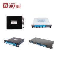 China 4,8,16-Channel CWDM Module with Low Insertion Loss High Channel Isolation and Epoxy Free Optical Path for WDM Networks for sale