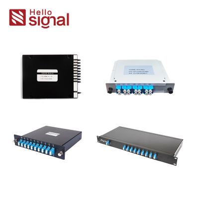 China 4,8,16-Channel CWDM Module with Low Insertion Loss High Channel Isolation and Epoxy Free Optical Path for WDM Networks for sale
