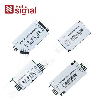 China 4,8,18-Channel Mini CWDM Module with Low Insertion Loss High Channel Isolation and Epoxy Free Optical Path for sale