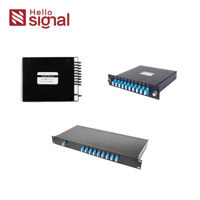 China 100G, 200G DWDM Module(4,8,16 Channels) for sale