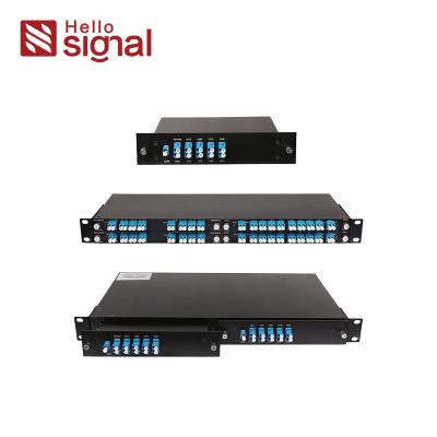 China 100G 200G DWDM OADM Module with ITU Grid Low Insertion Loss and High Channel Isolation for Optical Networks for sale