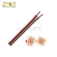 China Parallel Speaker Cable PSC2x0.75-PVC - ZIPCORD Flame Retardant for sale