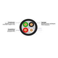 China H05W-F 300V/500V European Standard Fixed Installation Cable for sale