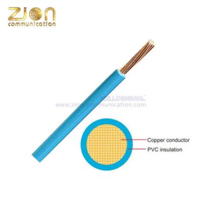 China TWP Automotive Cable for sale