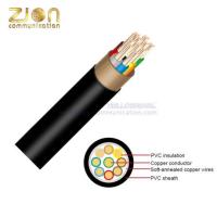 China FLRYCY Automotive Cable for sale