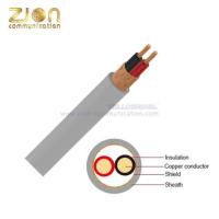 China AESSXF/ALS Automotive Cable Tin Coated Annealed Copper Shield for sale