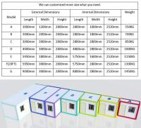 China Fast Assembly Connected Column and Beam Container House Affordable for Bedroom/Office for sale