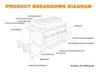 China Eco Friendly Waterproof Flat Package Container Houses for Graphic Design Projects for sale