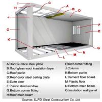 China Galvanized Steel Frame Tiny Cabin Prefab Container House for Budget-Friendly Living for sale