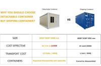 China Home Office Project Solution Graphic Design for Container Modular Luxury Prefab Shop for sale