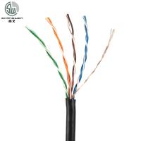 China 28awg Short Body FTP Patch Cord Rj45 Cat5e 4P Ethernet RJ45 Computer Network Cord, Cat5/Cat5e/Cat6 LAN Cable UTP 24AWG+100% Copper Wire for sale