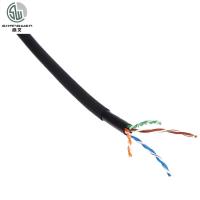 China 24AWG 26AWG 28AWG Ethernet Patch Cable Cat6 Cat6a UTP Cable In Computer Network for sale